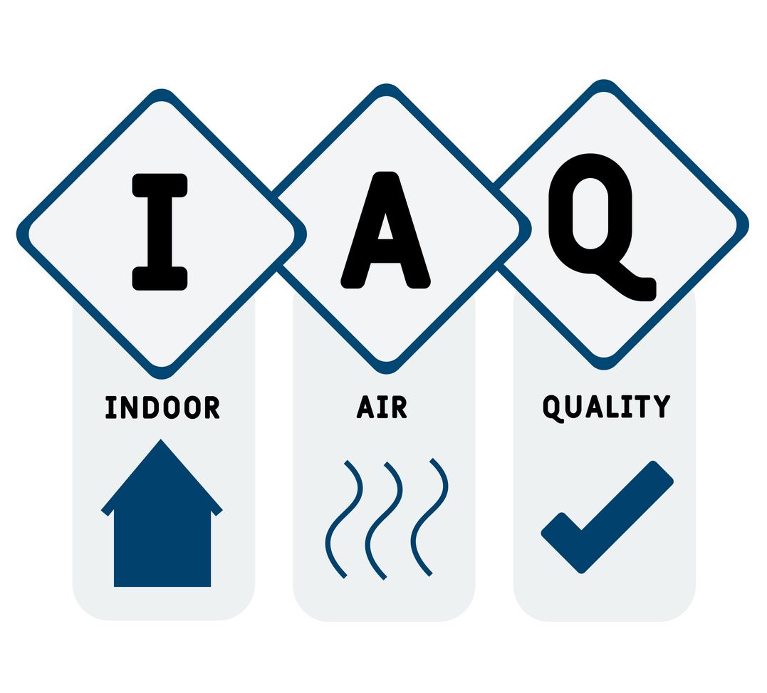 What is IAQ and Why Does it Matter?